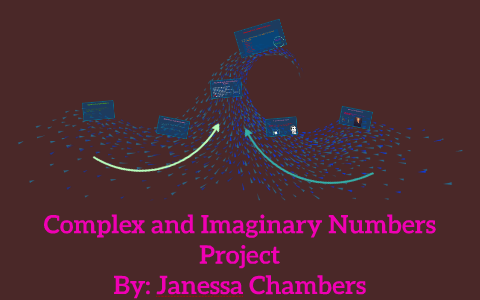 Complex and Imaginary Numbers Project by Janessa Chambers on Prezi