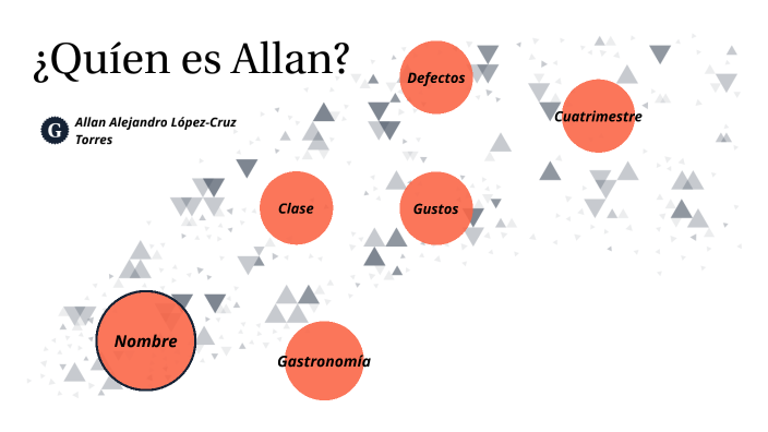 Infografía by Allan Alejandro López-Cruz Torres on Prezi