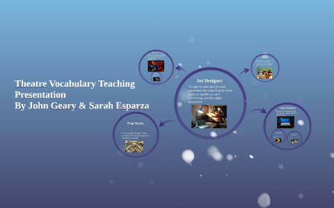 Theatre Vocabulary Teaching Presentation by John Geary on Prezi