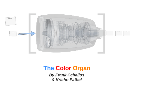 The Color Organ by Frank Pank on Prezi