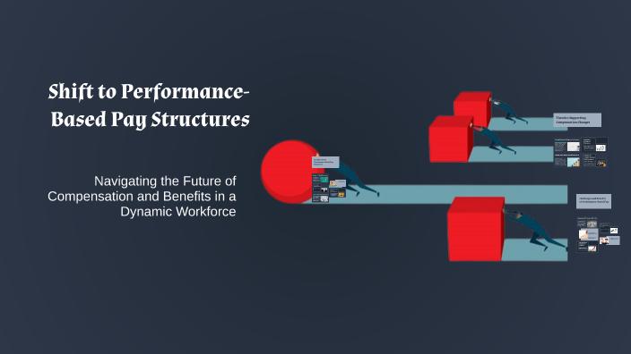 Shift to Performance-Based Pay Structures by Tracy Azar on Prezi