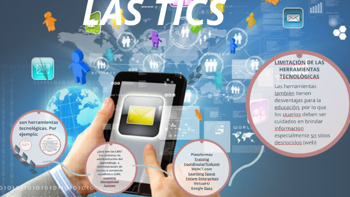 LAS TICS ¿ QUE SIGNIFICA? by Wilder Hernandez on Prezi