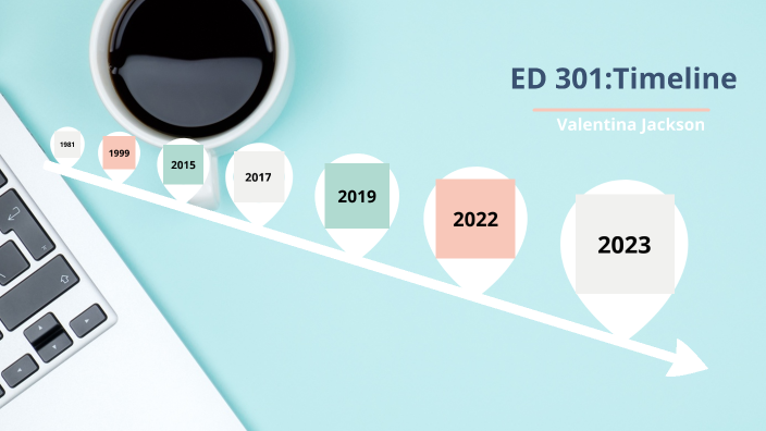ED 301: Timeline by Valentina Jackson on Prezi