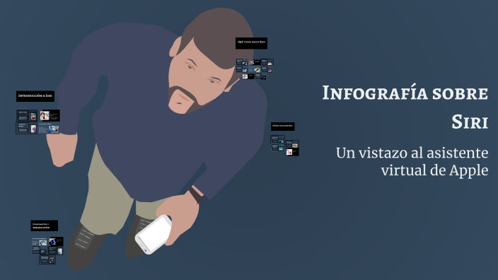 Infografía sobre Siri by Roberto Sánchez on Prezi