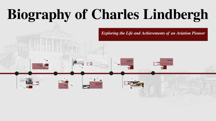 Biography of Charles Lindbergh by giyu tomioka on Prezi