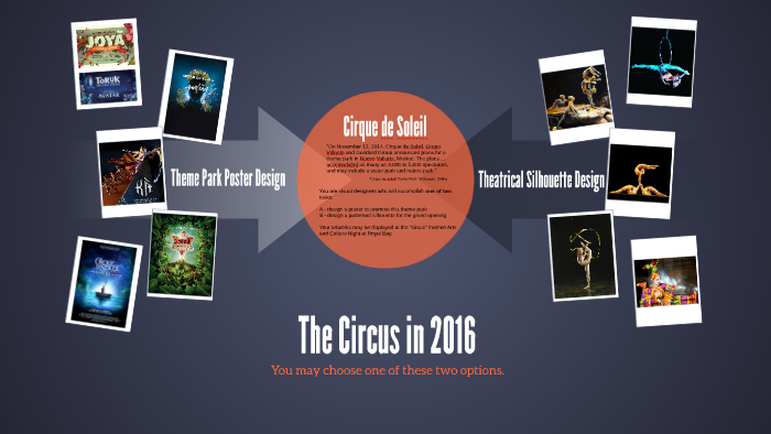 Cirque de Soleil by Devon Bottomley on Prezi