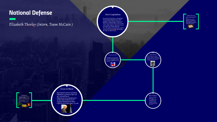 National Defense by Elizabeth Thorley on Prezi