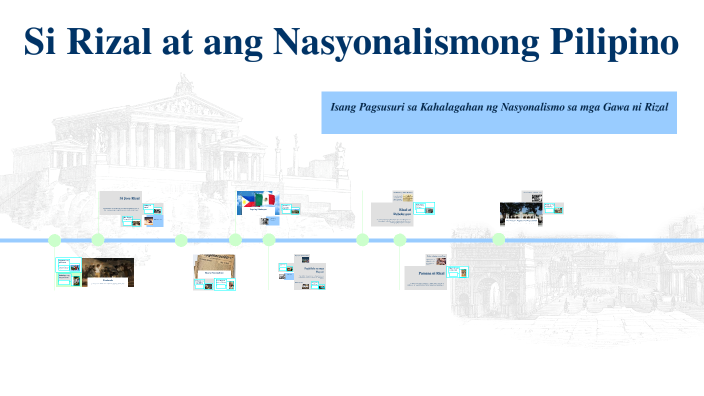 Si Rizal at ang Nasyonalismong Pilipino by Clarissa Dela Peña on Prezi