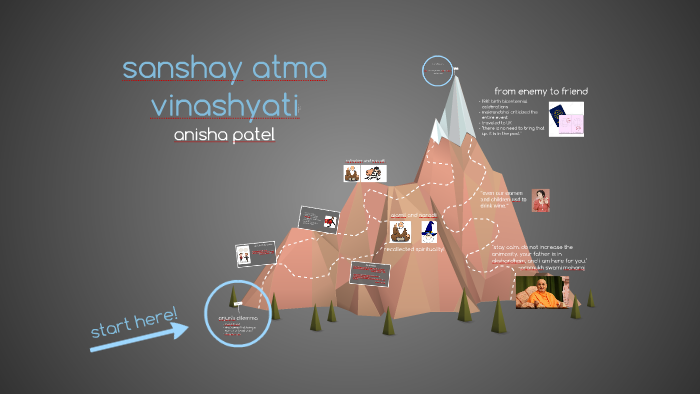 sanshay atma vinashyati by Anisha Patel on Prezi