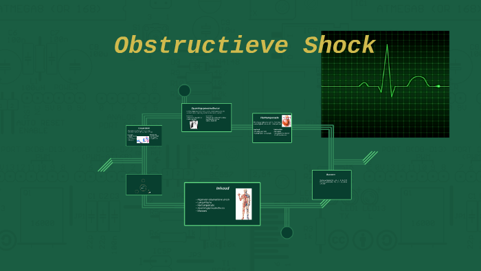 Obstructieve Shock by on Prezi
