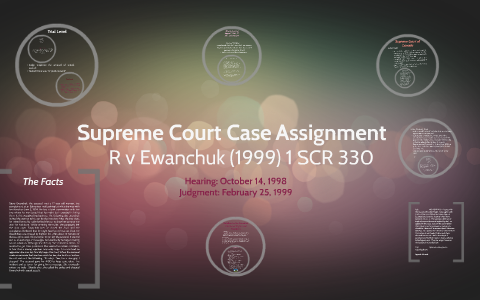 Supreme Court Case Assignment by Fariha RK on Prezi