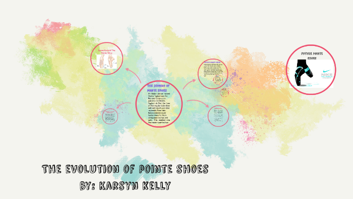 The Evolution Of Pointe Shoes by Karsyn Kelly on Prezi