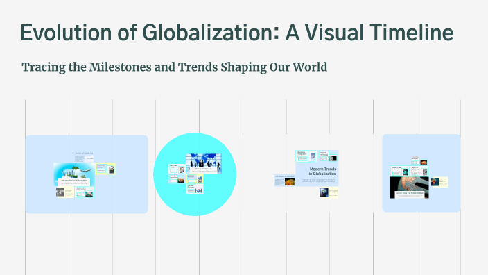Evolution of Globalization: A Visual Timeline by Amber Jenkins on Prezi