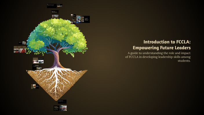 Introduction to FCCLA: Empowering Future Leaders by Jackilee cruz on Prezi