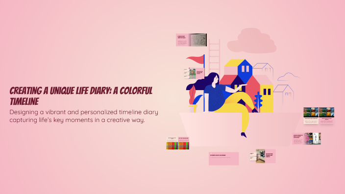 Creating a Unique Life Diary: A Colorful Timeline by Serin Park on Prezi