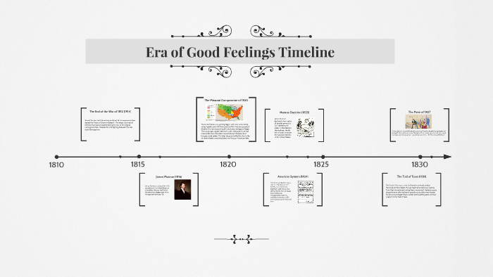 Era of Good Feelings Timeline by Oliver Bond on Prezi