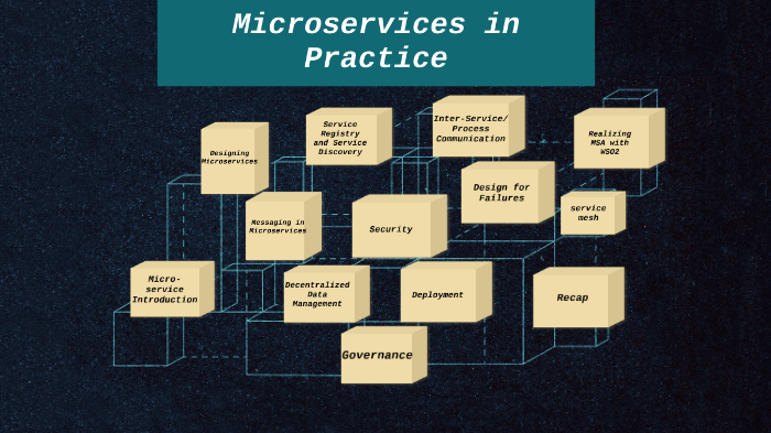 Microservices in Practice by stapraq ibrahim on Prezi