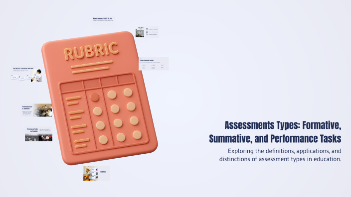 Assessments Types: Formative, Summative, and Performance Tasks by Sarah ...