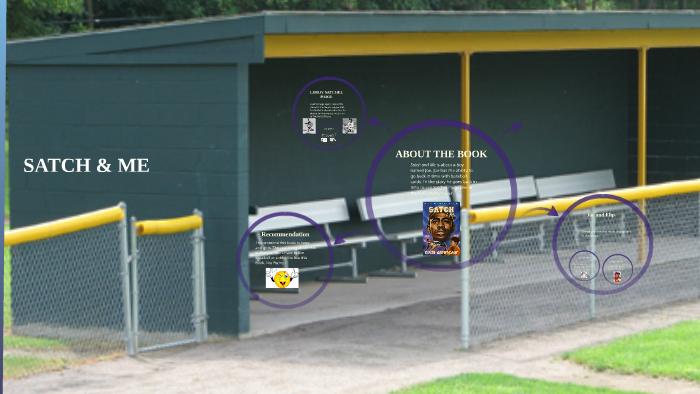 Satch and Me is about a boy named Joe. Joe has the ability t by Evan ...