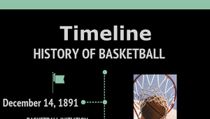 TIMELINE HISTORY OF BASKETBALL by Miemie Arnaldo on Prezi Design