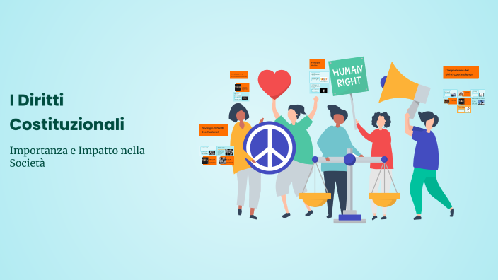 I Diritti Costituzionali by sara biagini on Prezi