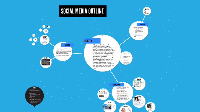 SOCIAL MEDIA OUTLINE by Sofia de la Vega
