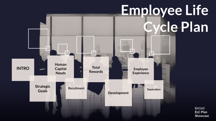 Comprehensive Employee Life Cycle Plan by Lowell Stine on Prezi