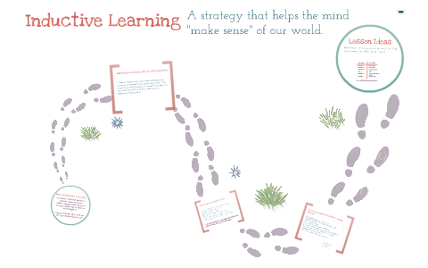 Inductive Learning Strategy by Audrey Hughes on Prezi