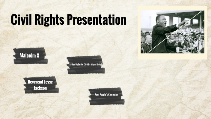 Civil Rights Presentation by William Bowman on Prezi