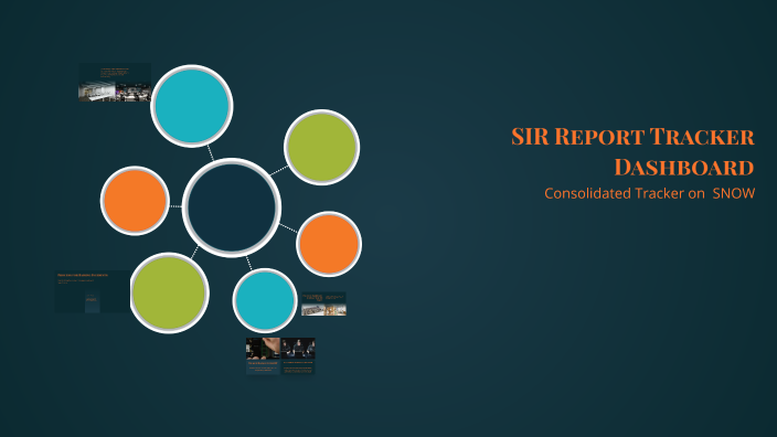 SIR Report Tracker Dashboard by Colin Lum on Prezi
