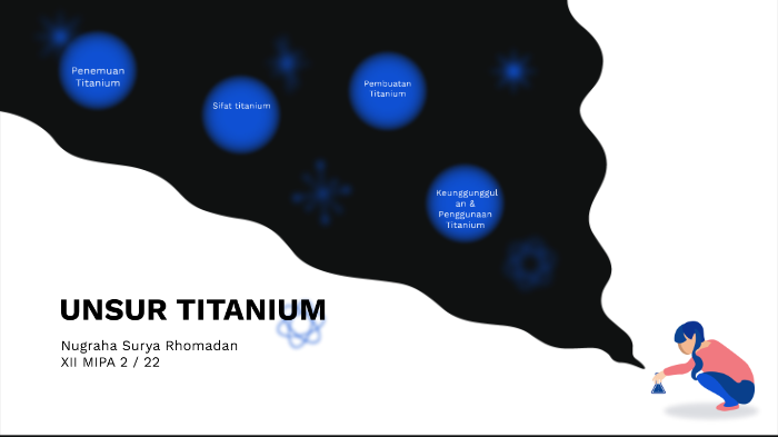 UNSUR TITANIUM by Nugraha Surya on Prezi