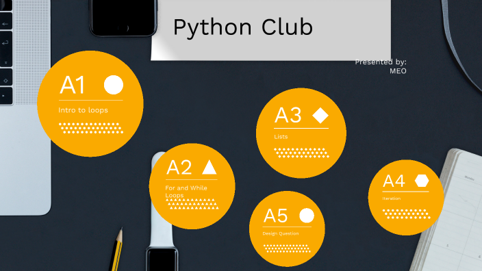Winter Python Club 2023 Week 3 by MEO Instructor on Prezi