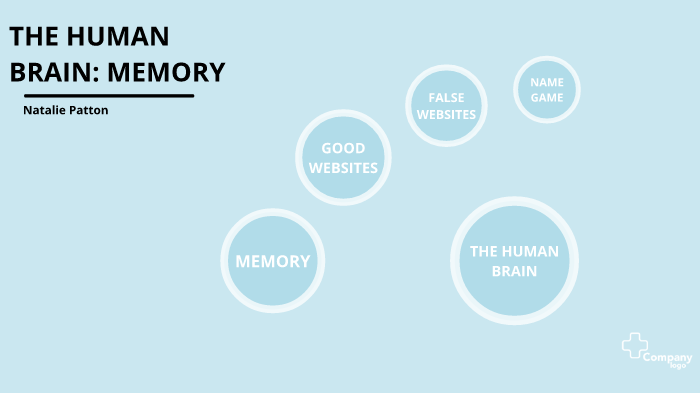 Human Brain Project- Patton by Natalie Patton on Prezi