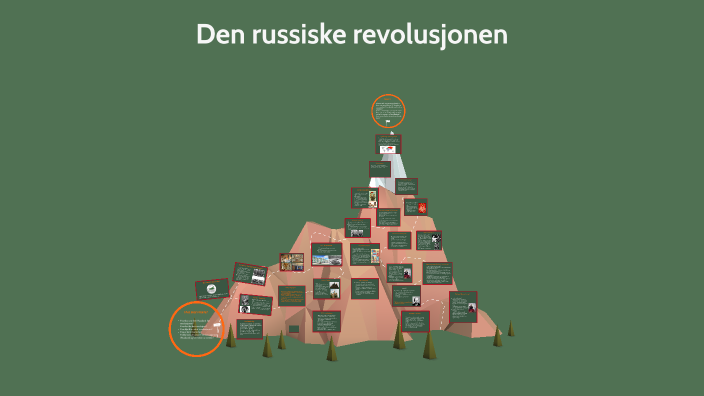 Den russiske revolusjonen by jeanett andersen on Prezi