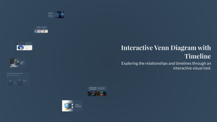 Interactive Venn Diagram with Timeline by lee-ann.l on Prezi