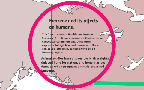 Benzene poisoning by Eden Mathews on Prezi