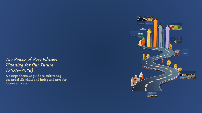 The Power of Possibilities: Planning for Our Future (2025–2026) by ...