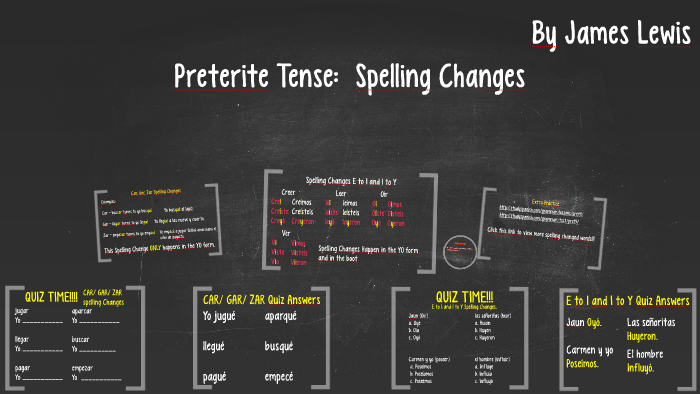 Preterite Tense: Spelling Changes by James Lewis on Prezi