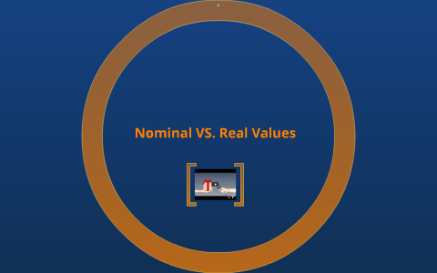 real vs. nominal values by cody logan on Prezi