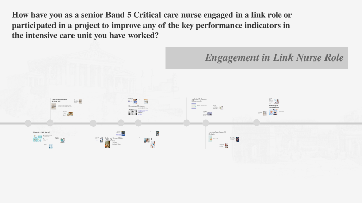 Link Nurse by Alice on Prezi
