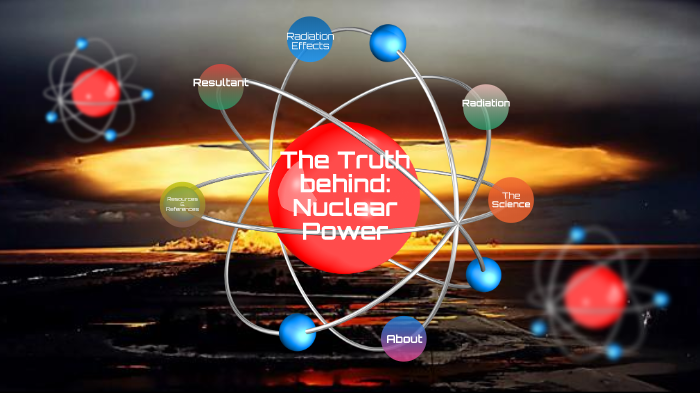 The effects of Radiation on the Environment by Adrian Abreu on Prezi