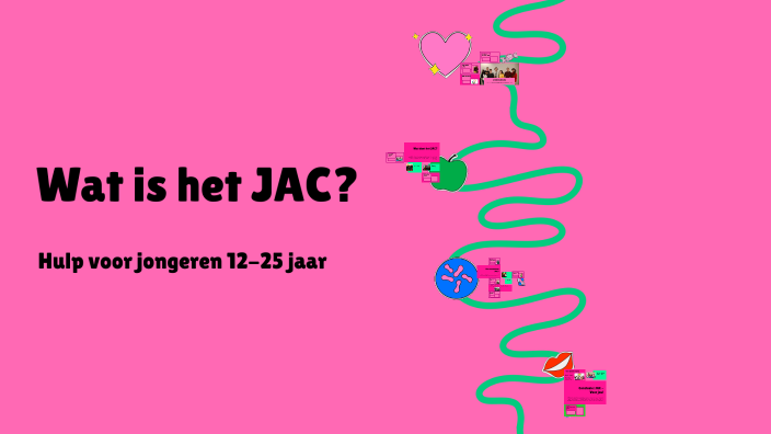 Wat is het JAC? by R g on Prezi