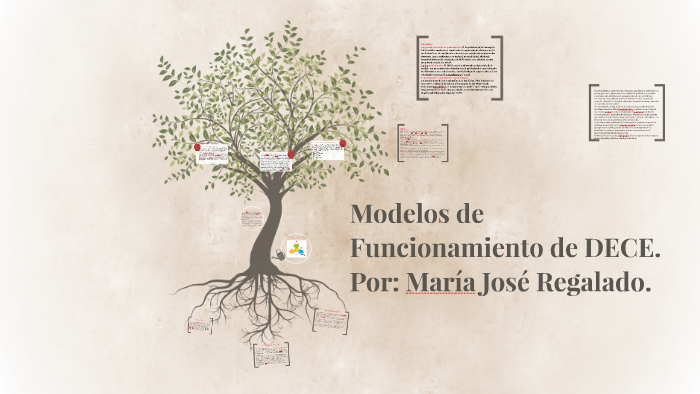 Modelos de Funcionamiento de DECE. by Mariajose Regalado on Prezi