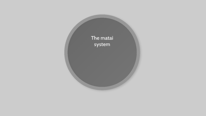What Is Matai System? by Fiaaluae tuua on Prezi