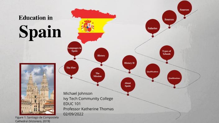 Education in Spain by Michael Johnson on Prezi