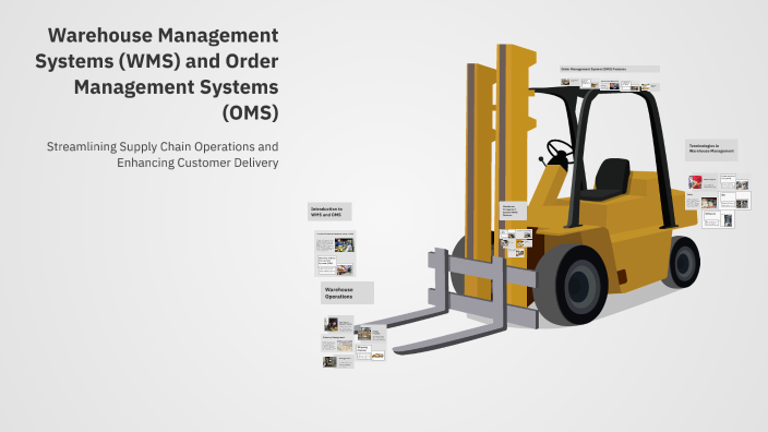 Warehouse Management Systems (WMS) and Order Management Systems (OMS ...
