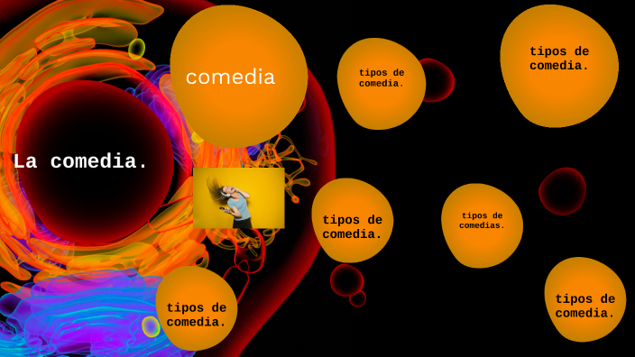 Características de la comedia by Gabriela Montoya Gallegos on Prezi