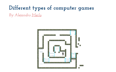 Different types of computer games by Alejandro Merlo