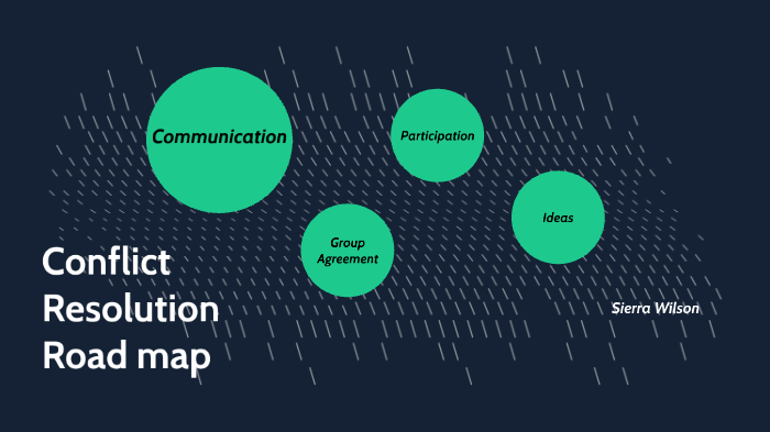 Conflict Resolution Roadmap by Sierra Wilson on Prezi