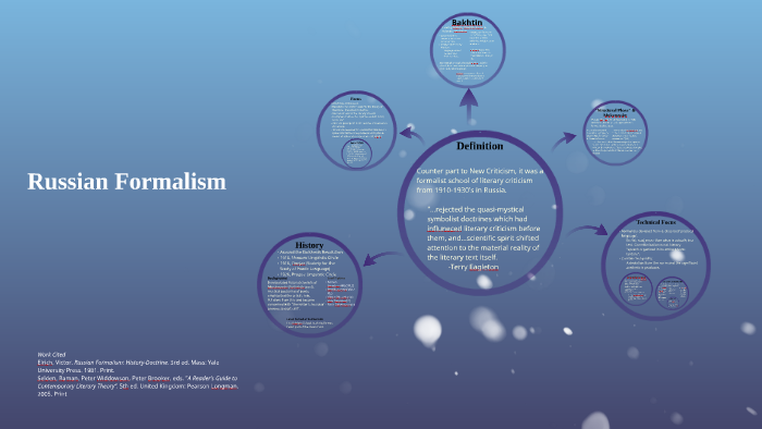 Russian Formalism by Lila Espinoza on Prezi